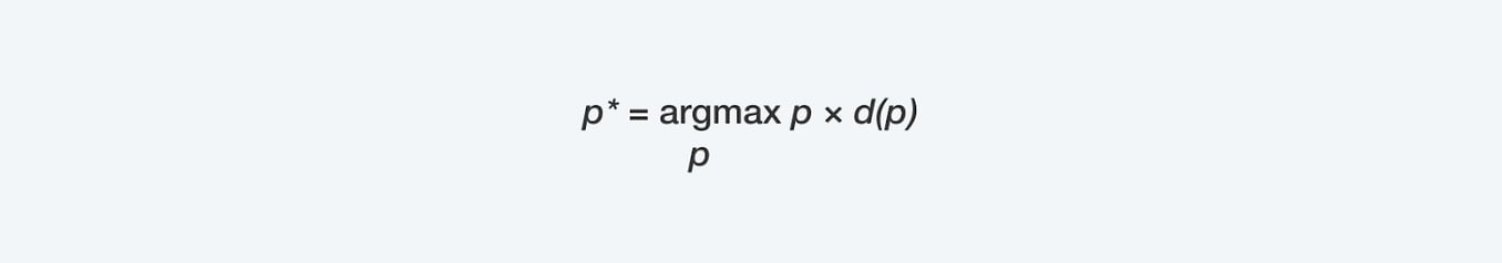 Dynamic Pricing Algorithm: How to Adjust Prices in Real-Time