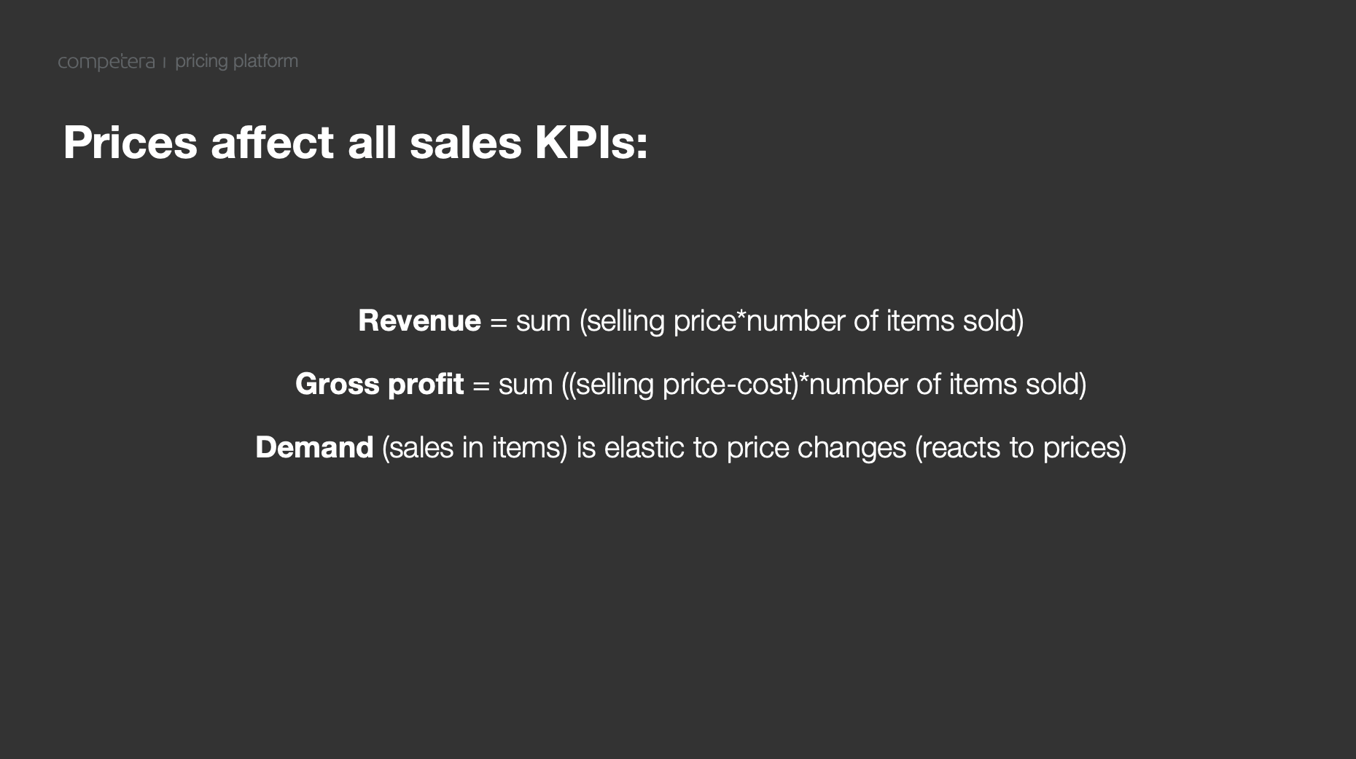 How to Measure Pricing Performance & Optimize Strategy